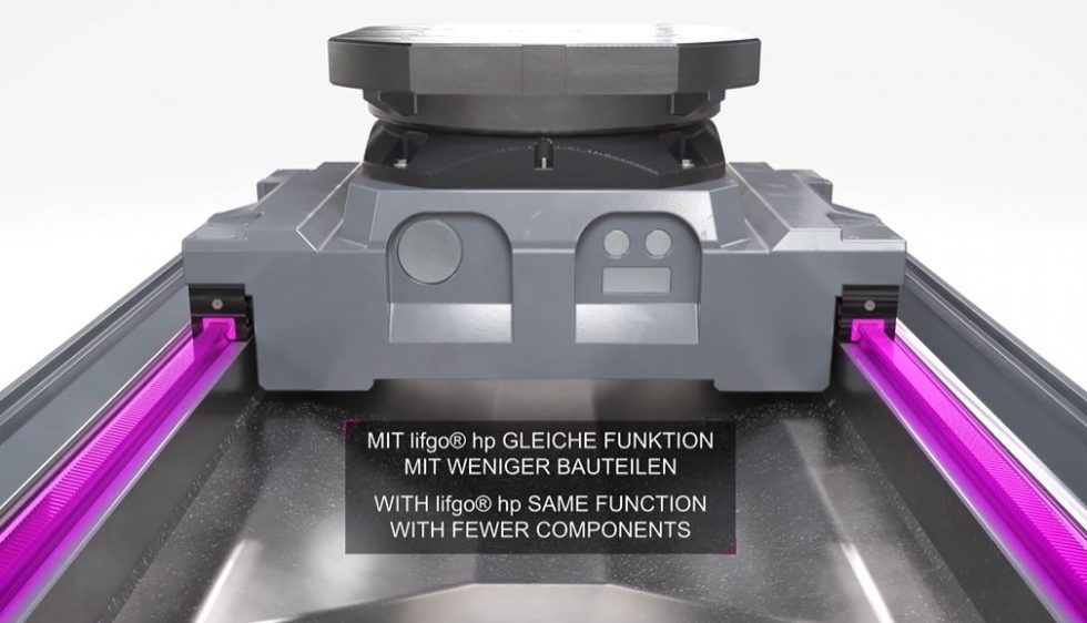 lifgo hp® - LEANTECHNIK AG
